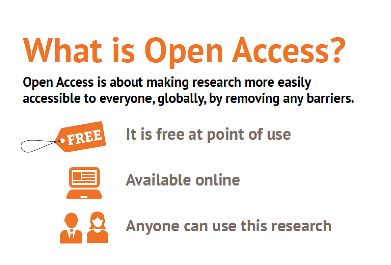 Open Access Resources – Chozha Central Library